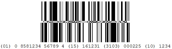 GS1 Databar - GS1 Slovakia