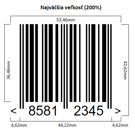 Pre maloobchod - GS1 Slovakia